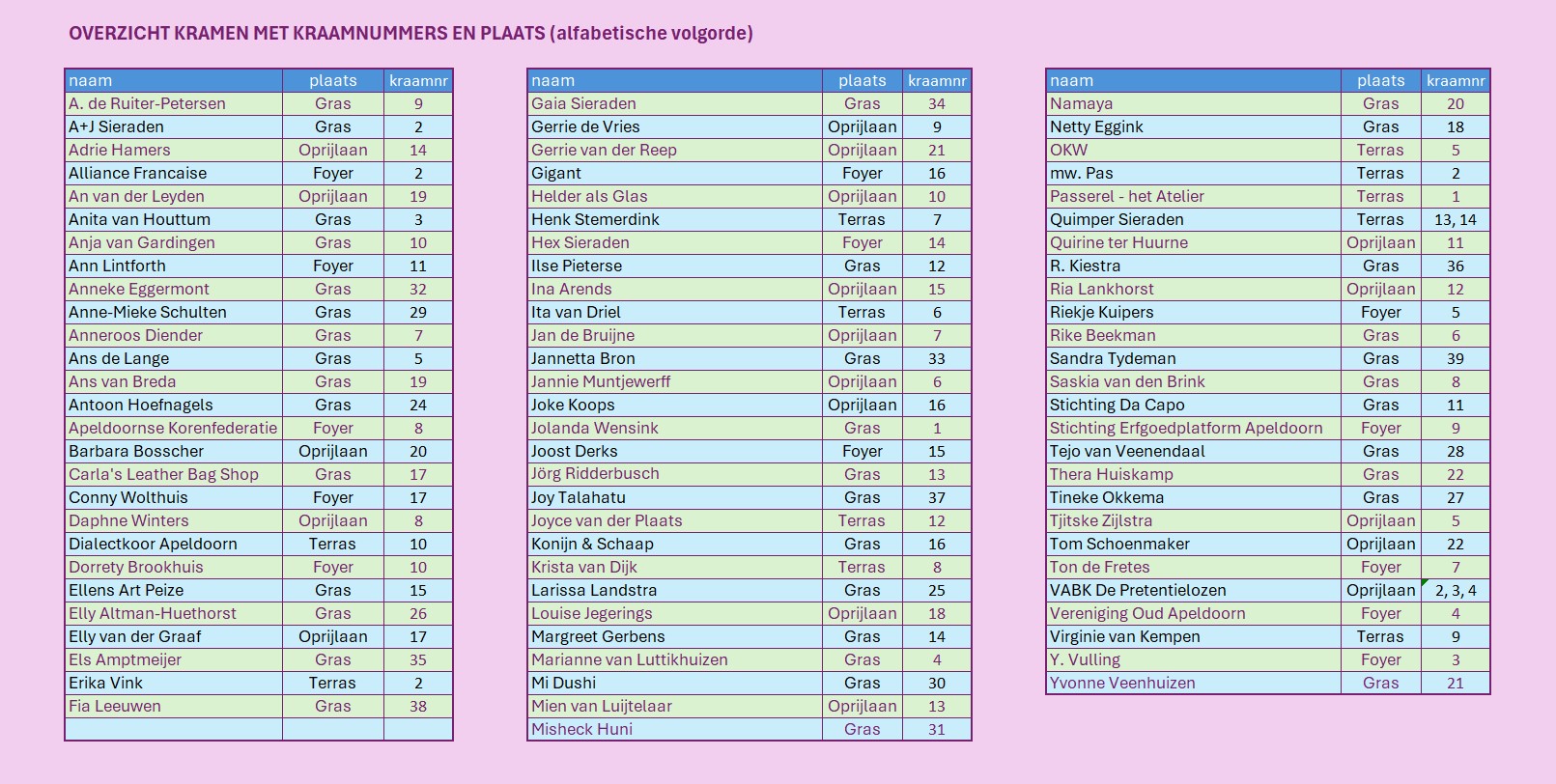 voor bezoekers | Culturele Pleinmarkt Apeldoorn